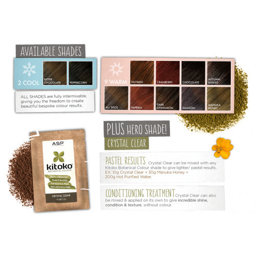 Kitoko Botanical Colour Augaliniai plaukų dažai 40g,Paprika