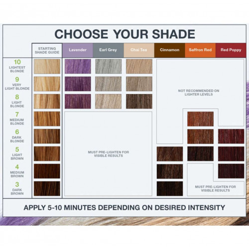 Biolage Color Balm Dažantis plaukų kondicionierius 250ml,Clear